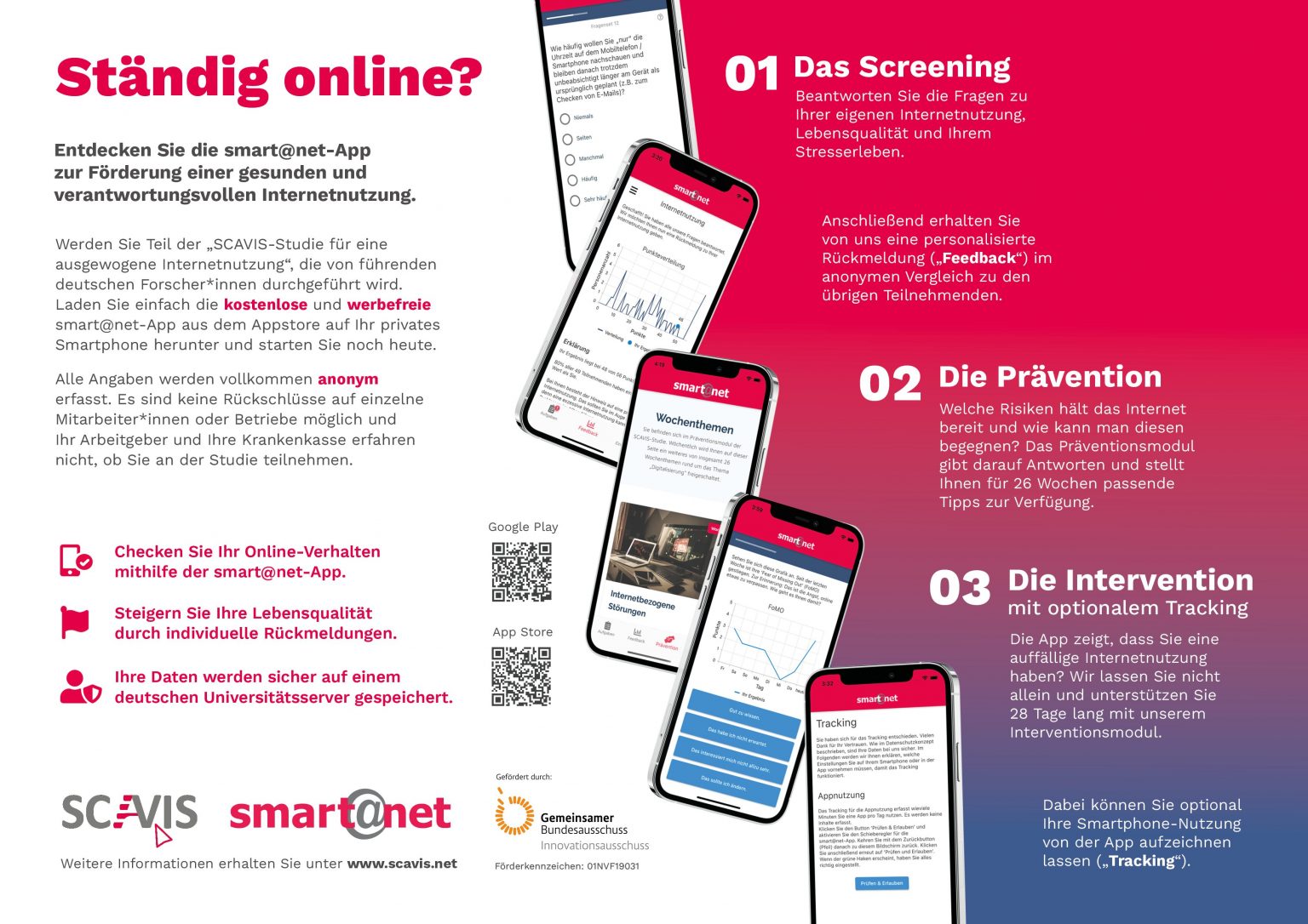 Ständig Online? - Ist Dein/Ihr Internetverhalten ein Problem? Finden ...